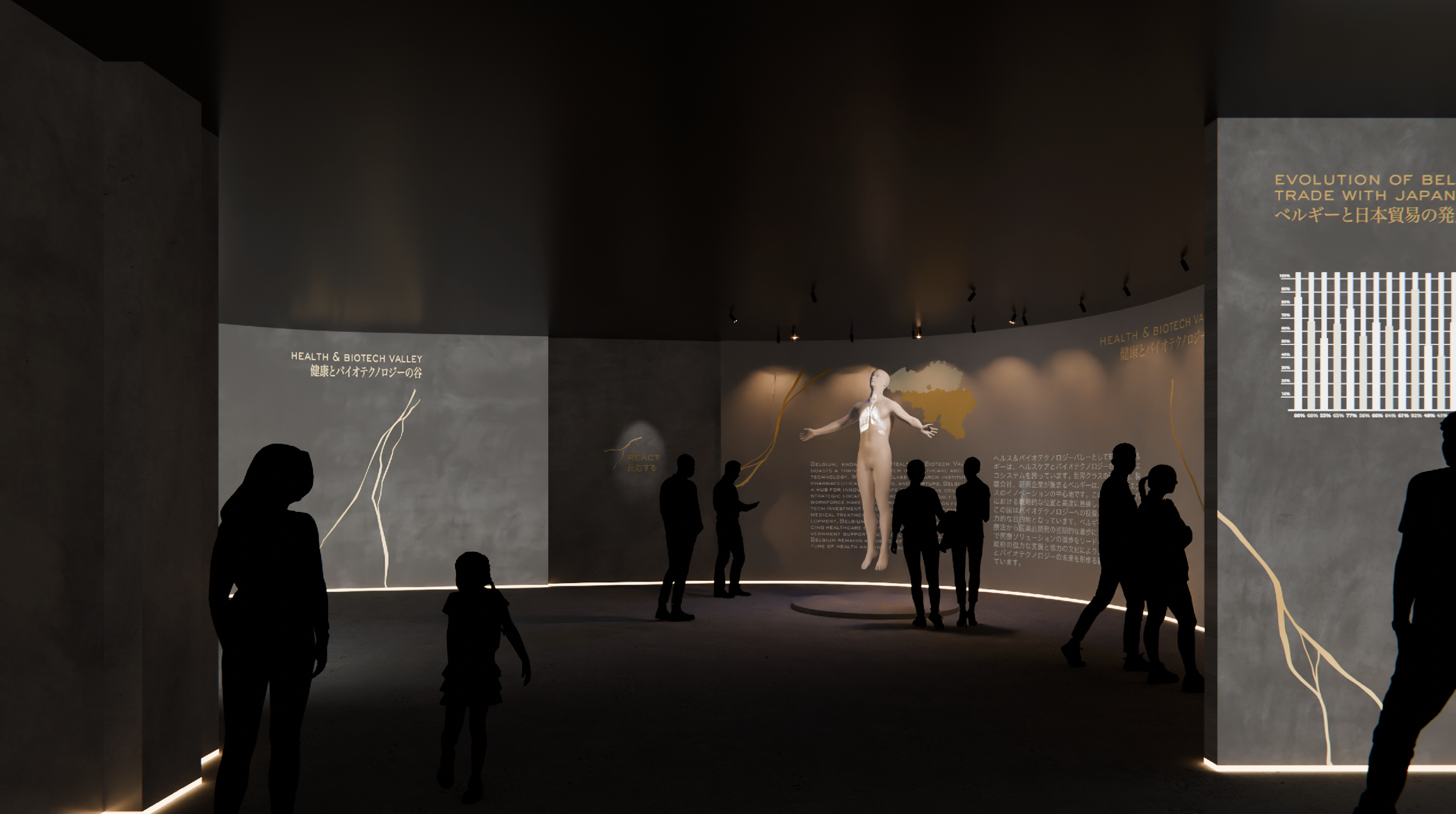 Visitor Journey Belgian pavilion unveiled!